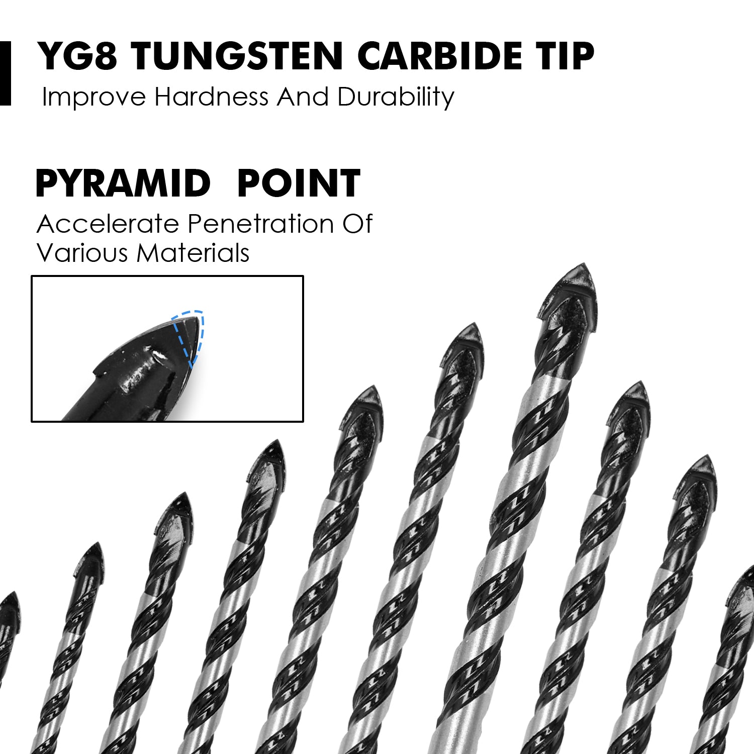 Carbide Tip Masonry Drill Bit Set for Wood, Brick | ToolAnt